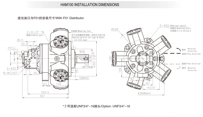 HAM100 （HMB100） series high torque hydraulic motor with dual displacement