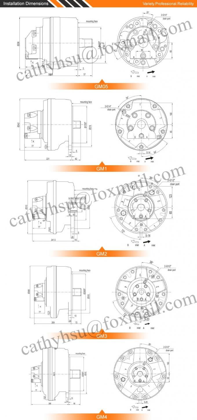 SAI hydraulic motor SAI GM1, SAI GM2, SAI GM3, SAI GM4, SAI GM5, SAI ...